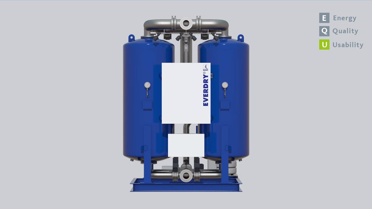 EVERDRY® PRODUCT OVERVIEW – BEKO TECHNOLOGIES GmbH